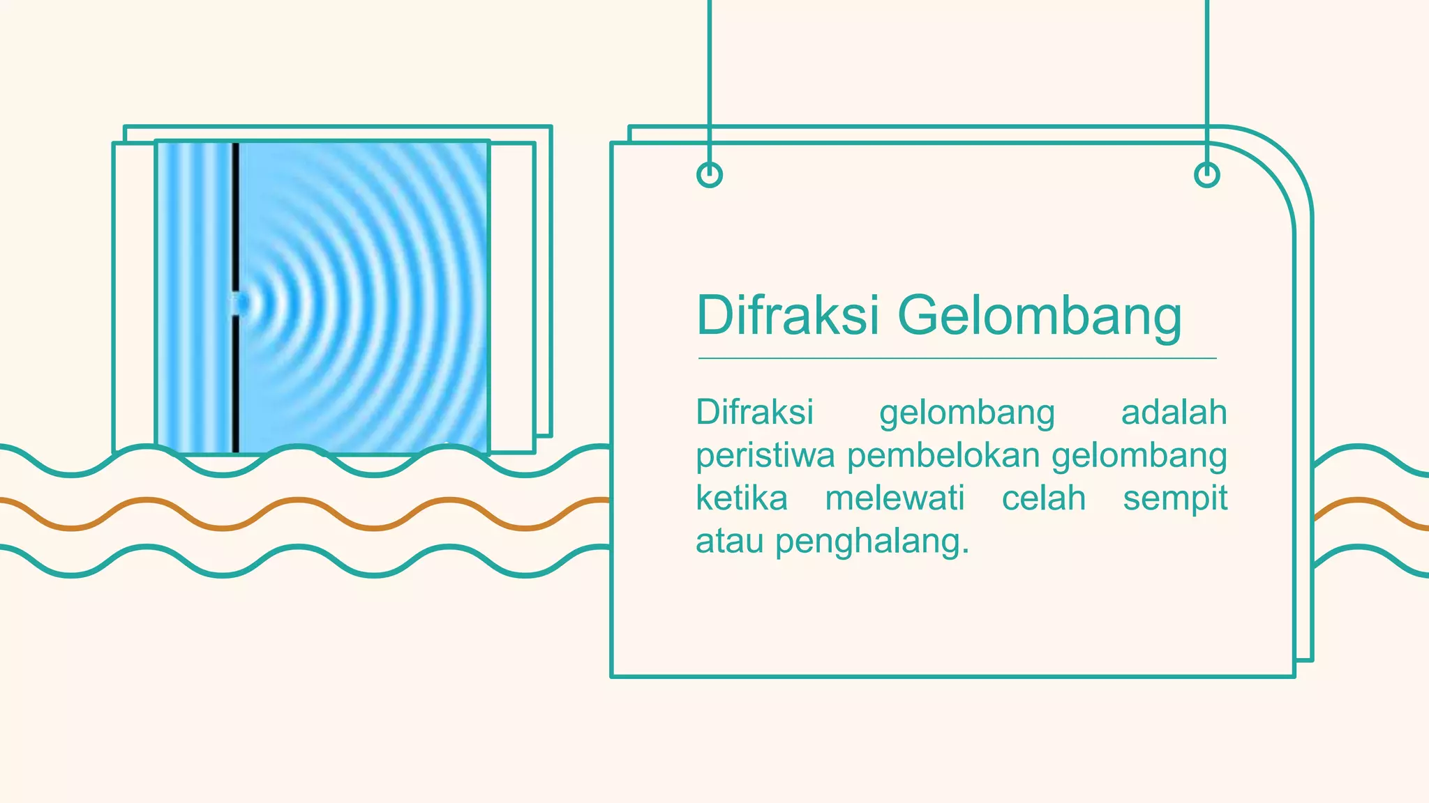 KELOMPOK 10_INTERFERENSI DAN DIFRAKSI GELOMBANG ELEKTROMAGNETIK.pptx