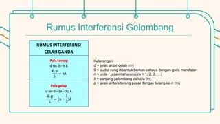 KELOMPOK 10_INTERFERENSI DAN DIFRAKSI GELOMBANG ELEKTROMAGNETIK.pptx