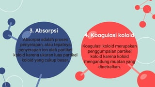 kamila_Koloid Dalam Kimia.pptx