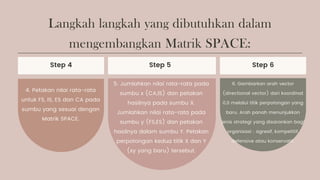 Kelompok 10_Model Pemilihan Strategik.pptx