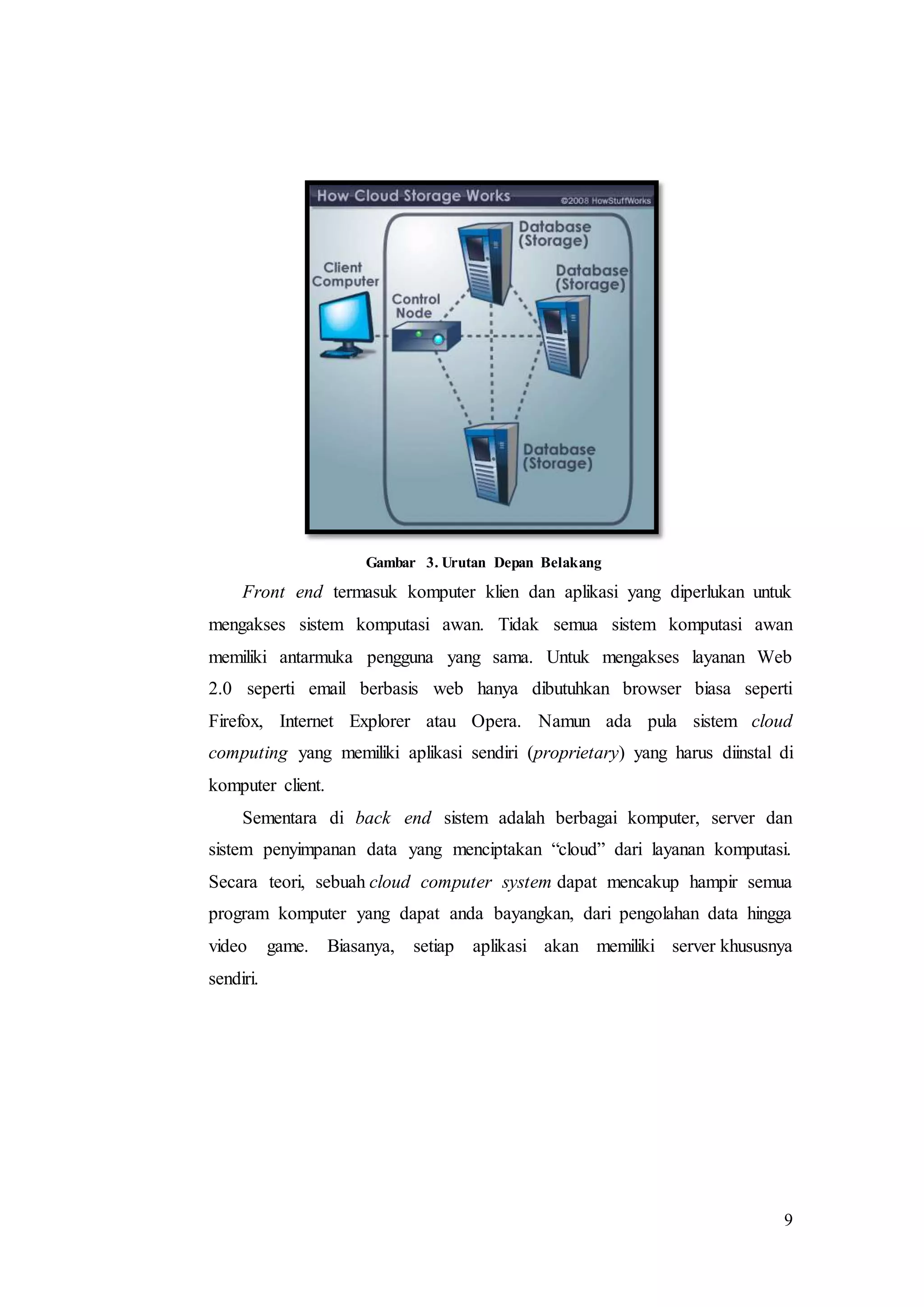MAKALAH CLOUD COMPUTING | DOCX