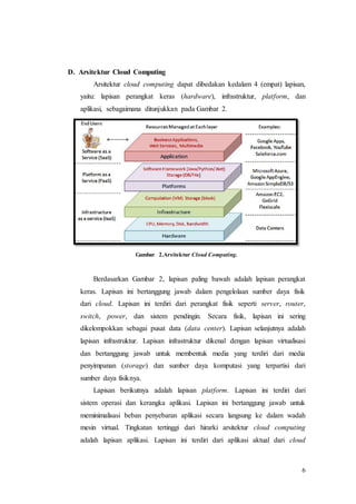 MAKALAH CLOUD COMPUTING | DOCX