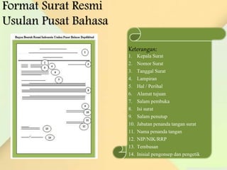 Kelompok 10 surat resmi bahasa indonesia | PPTX