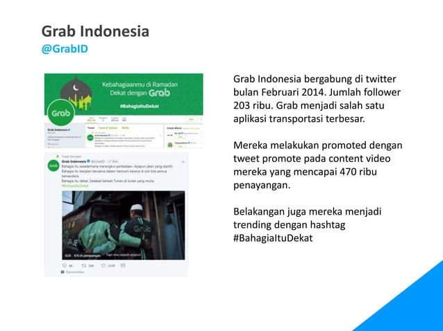 Promosi Melalui Twitter | PPTX