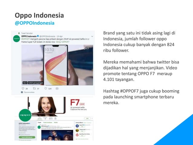 Promosi Melalui Twitter | PPTX