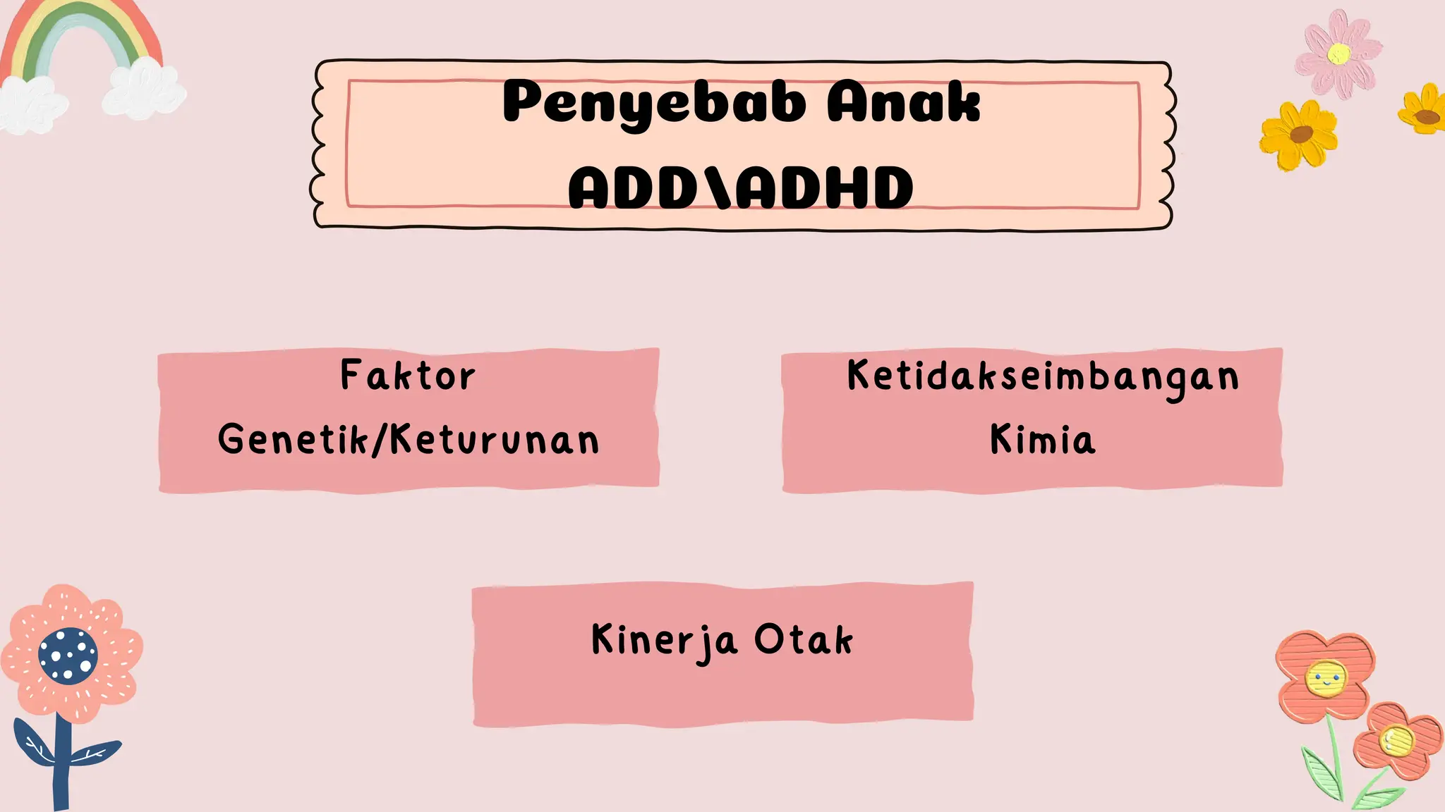 PEMBELAJARAN ANAK AUTISM DAN ANAK ADHD SD | PDF