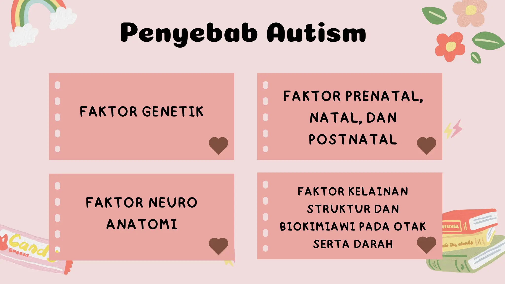 PEMBELAJARAN ANAK AUTISM DAN ANAK ADHD SD | PDF