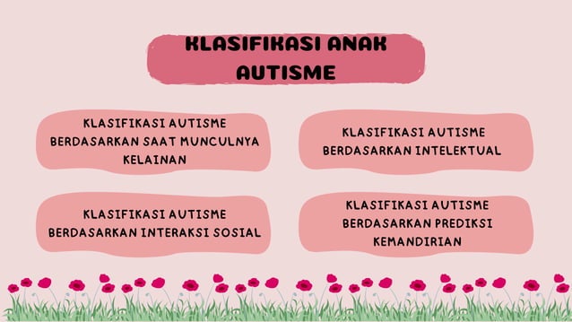 PEMBELAJARAN ANAK AUTISM DAN ANAK ADHD SD | PPT