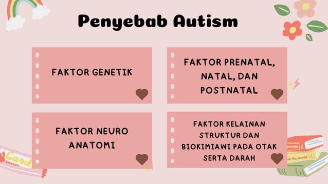 PEMBELAJARAN ANAK AUTISM DAN ANAK ADHD SD | PPT