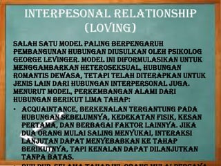 Keterikatan Sosial Hubungan Interpersonal (Psikologi Sosial) | PPTX