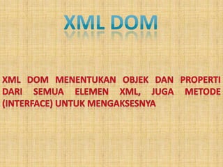 DOM (Document Object Model) - Kelompok12 | PPTX