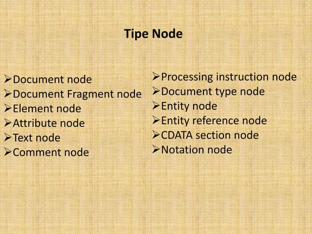 DOM (Document Object Model) - Kelompok12 | PPTX