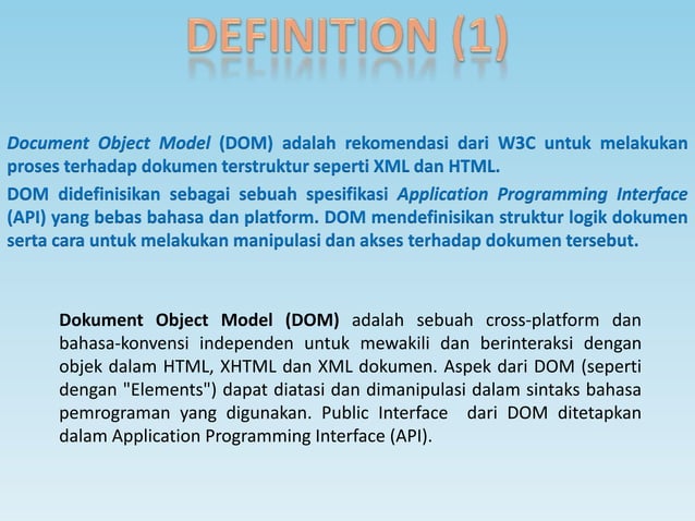 DOM (Document Object Model) - Kelompok12 | PPTX