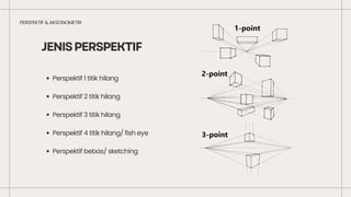 Kelompok 12 - Perspektif, AKsonometri, Isometri.pdf