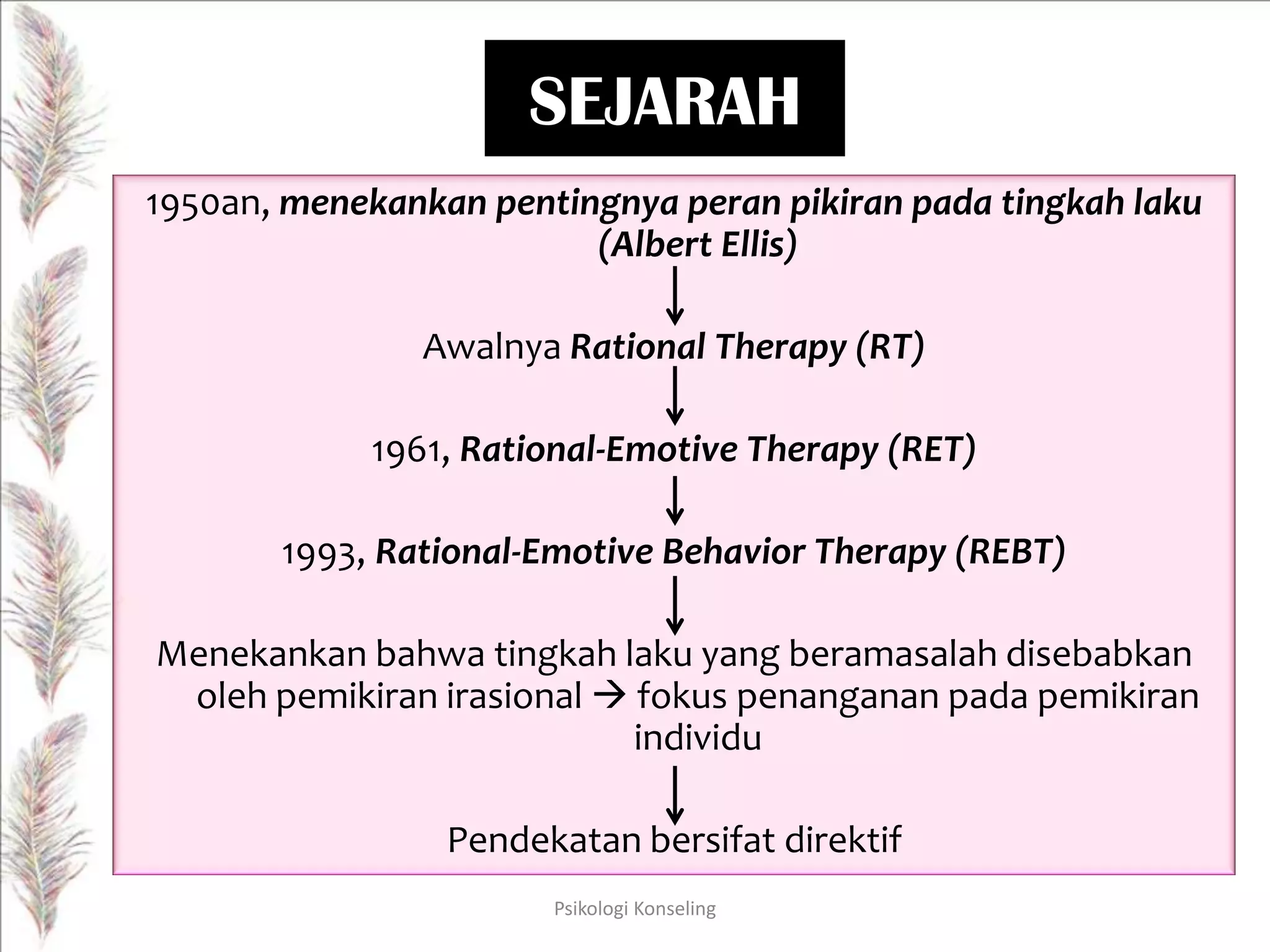 Rational Emotive Behavior Therapy (REBT) | PPTX
