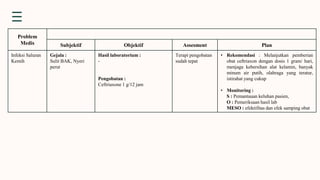 KELOMPOK 12_GANGGUAN GINJAL.pptx