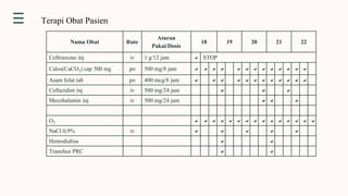 KELOMPOK 12_GANGGUAN GINJAL.pptx