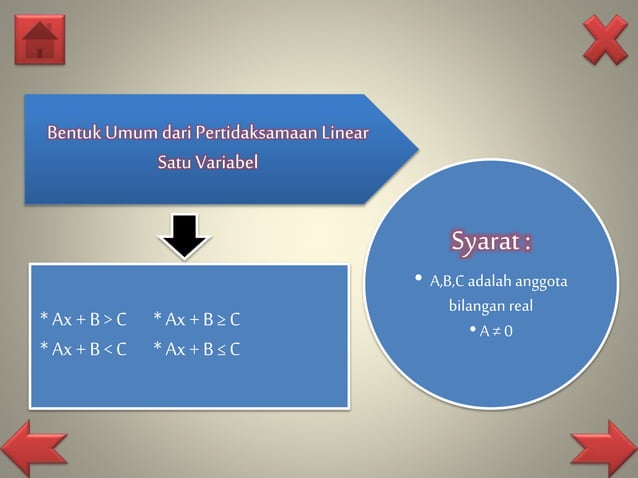 Persamaan dan Pertidaksamaan Linear Satu Variabel | PPTX