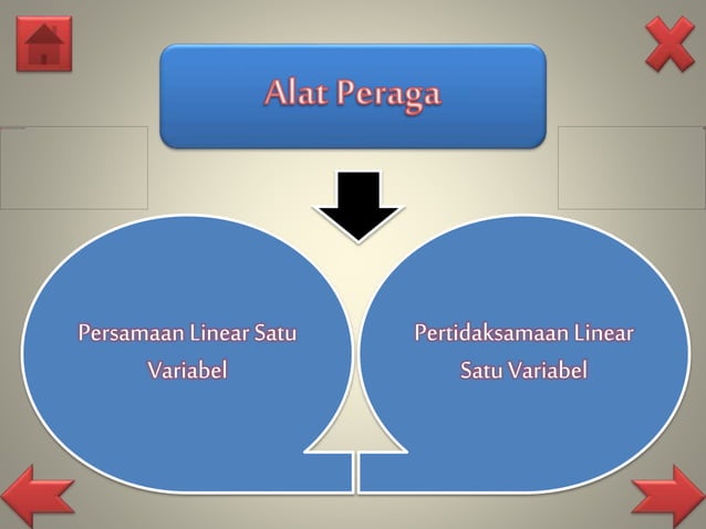 Persamaan dan Pertidaksamaan Linear Satu Variabel | PPTX