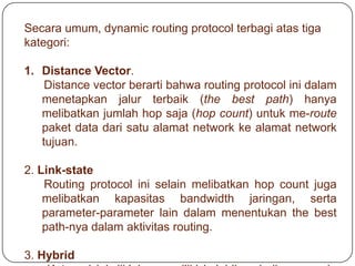 Presentasi Routing dynamic | PPSX