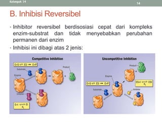 PPT ENZIM, KOENZIM, KOFACTOR ENZIM DAN LOGAN, INHIBITOR ENZIM DAN | PPTX