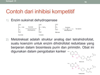 PPT ENZIM, KOENZIM, KOFACTOR ENZIM DAN LOGAN, INHIBITOR ENZIM DAN | PPTX
