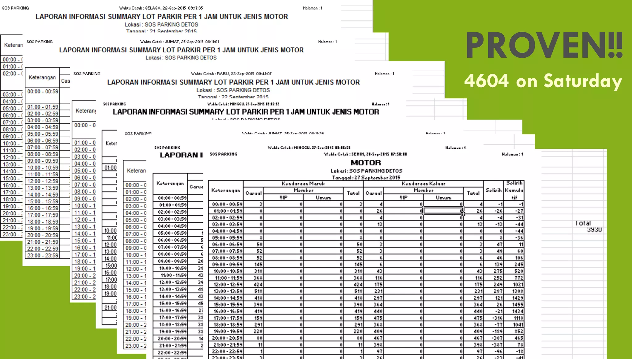 Contoh Desain Slide Presentasi Ilmiah Kreatif Dan Menarik 5 Pdf