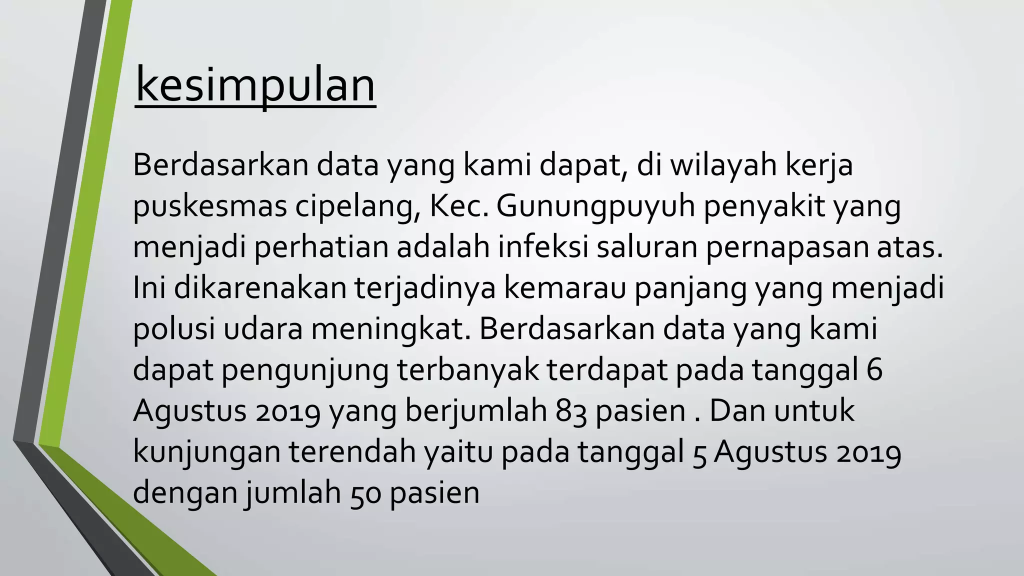 Kelompok 15 m.it (2) | PPT