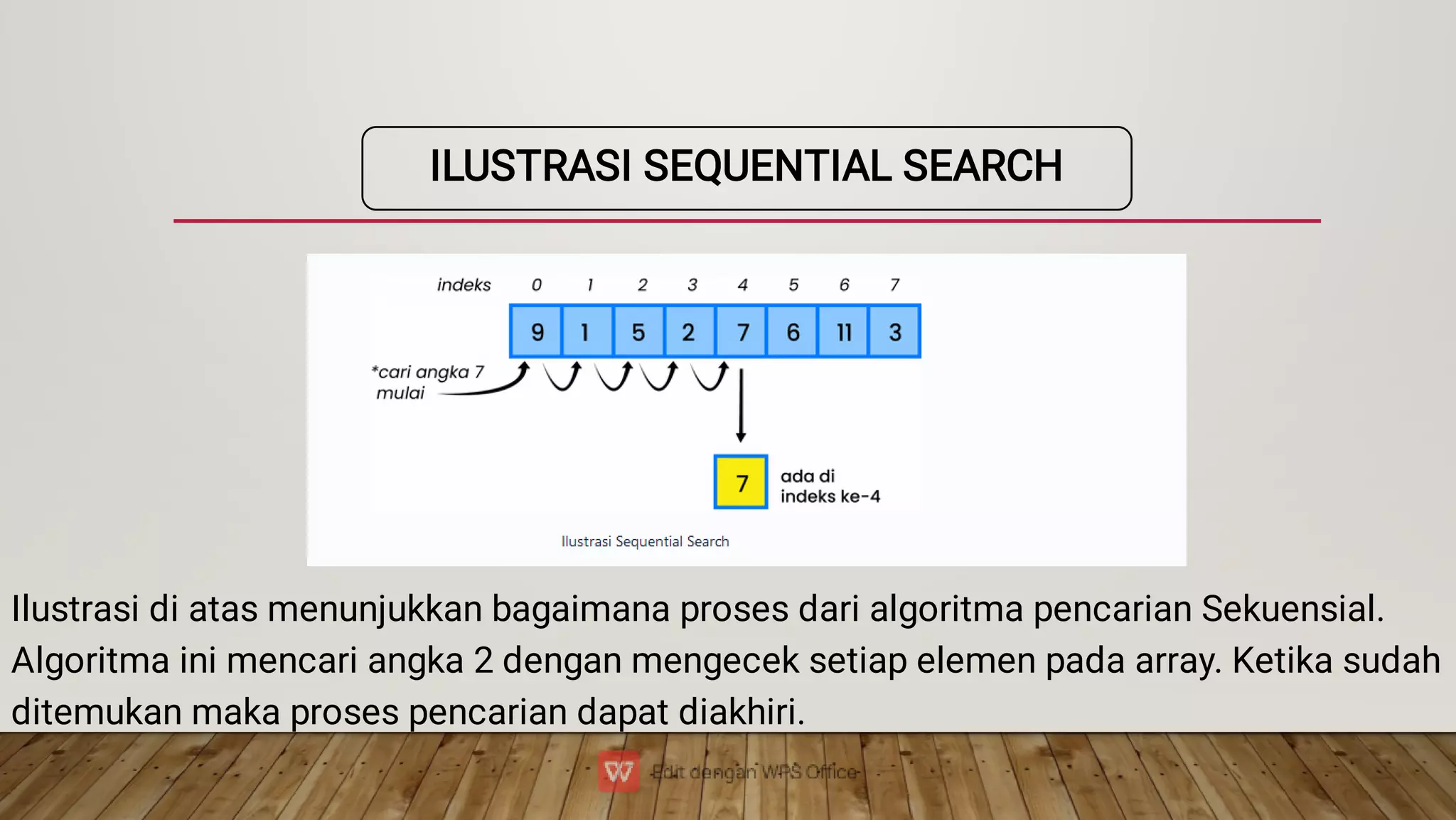 KELOMPOK 1 ALGORITMA SENTINEL.pdf
