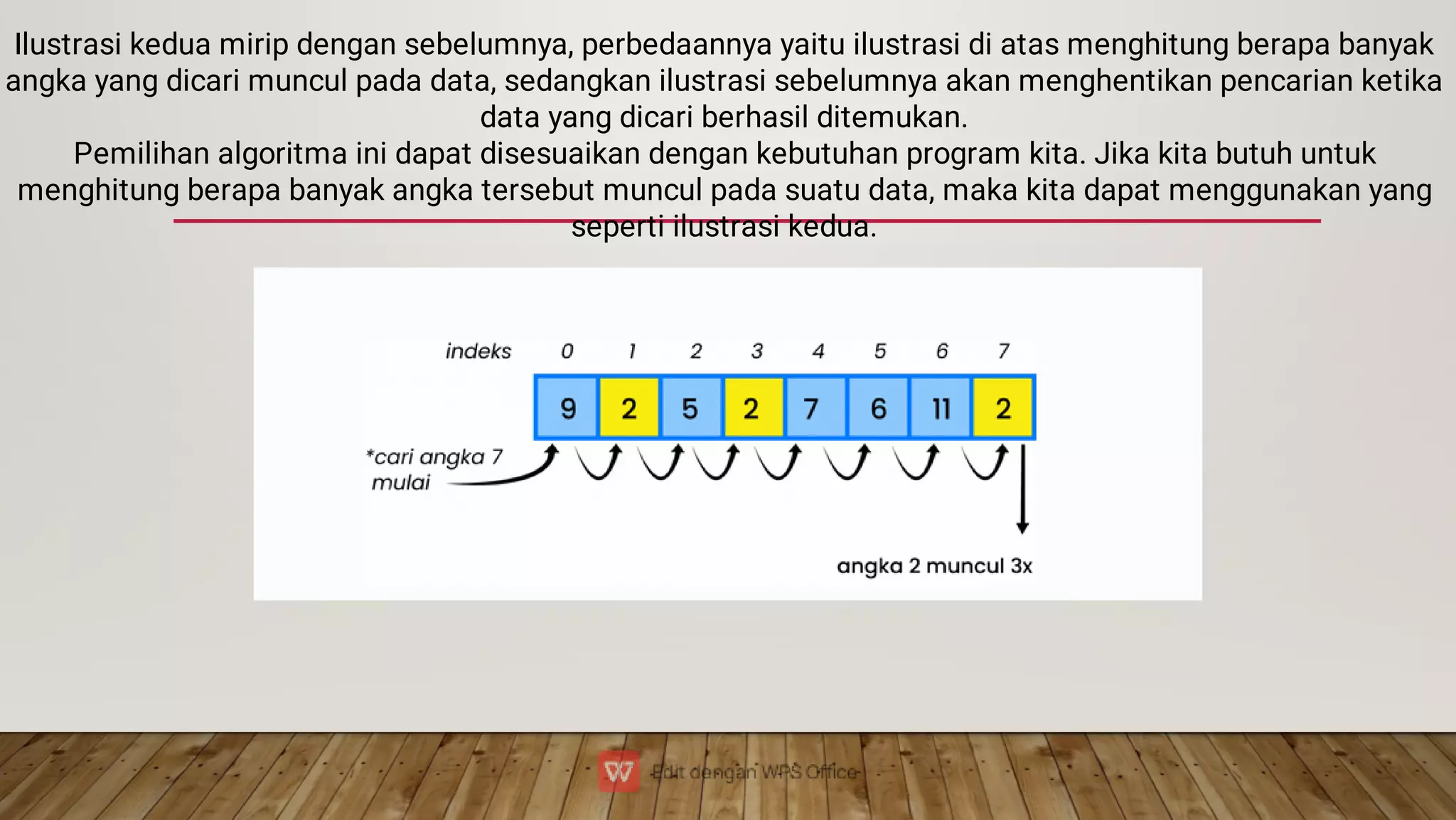 KELOMPOK 1 ALGORITMA SENTINEL.pdf