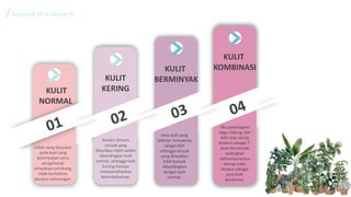 KELOMPOK 1 ANATOMI KULIT KOSMETOLOGI-1.pptx