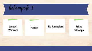 PRESENTASI KELOMPOK 1 BAHASA INDONESIA.pptx