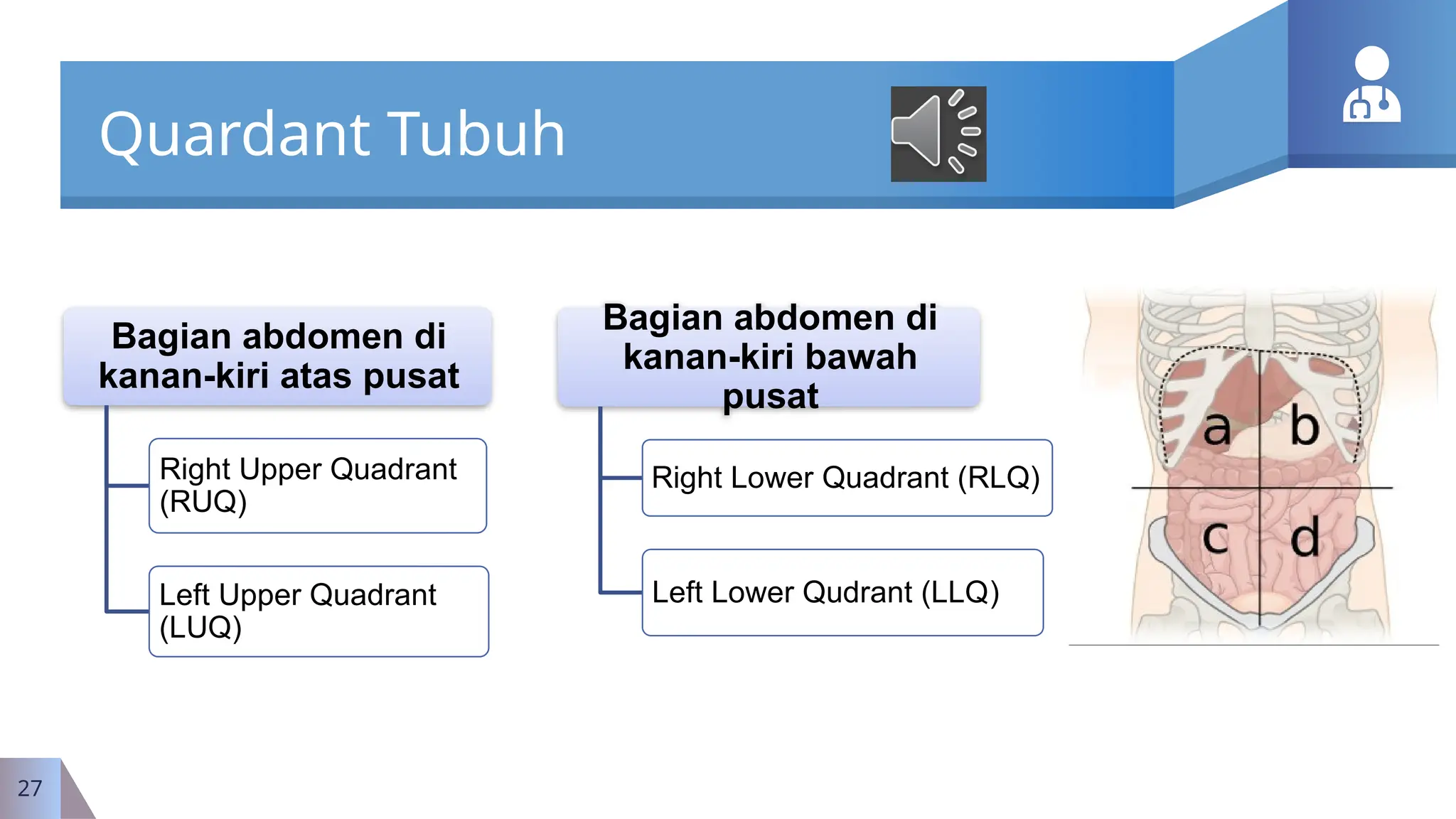 KELOMPOK 1_B_BIDANG SUMBU TUBUH MANUSIA.pptx