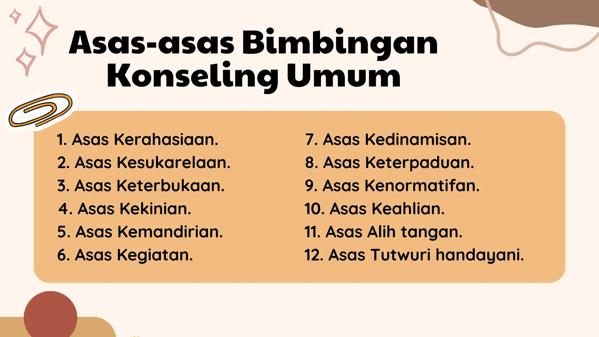Kelompok 1 Bimbingan Konseling Islami (Asas-Asas).pdf