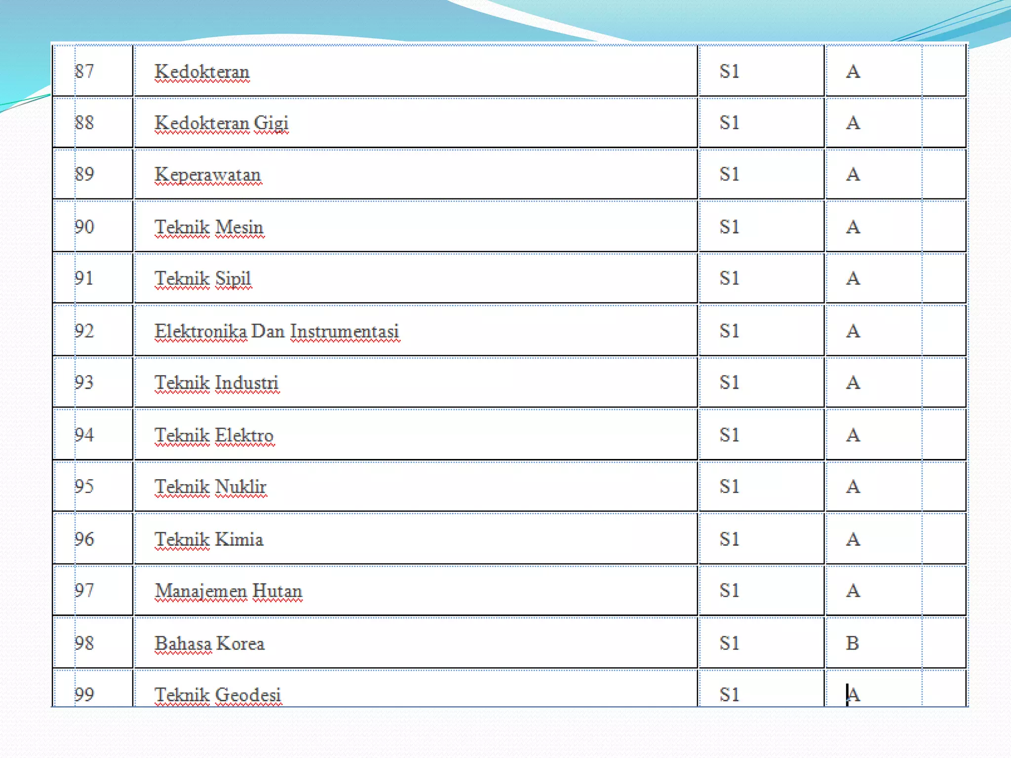 Kelompok 1 BK Kelas XI MIPA 3.pptx