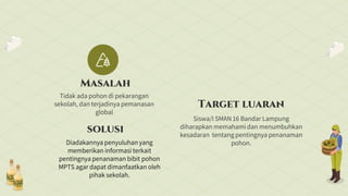 Kelompok 1B_PPT Penyuluhan Proposal.pptx