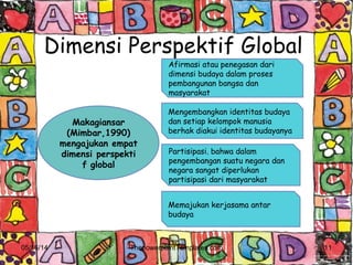 Kelompok 1c perspektif global | PPT
