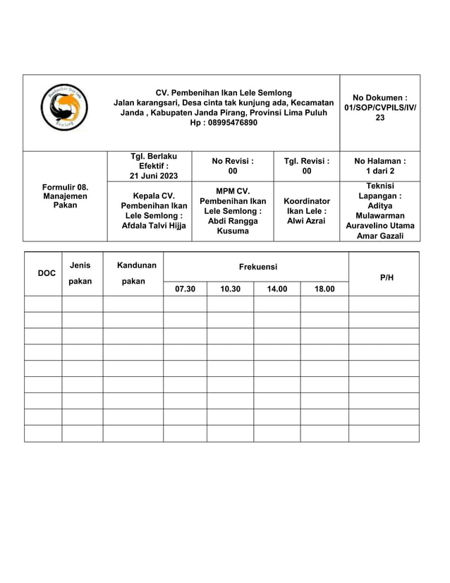 Kelompok 1 CPIB.docx