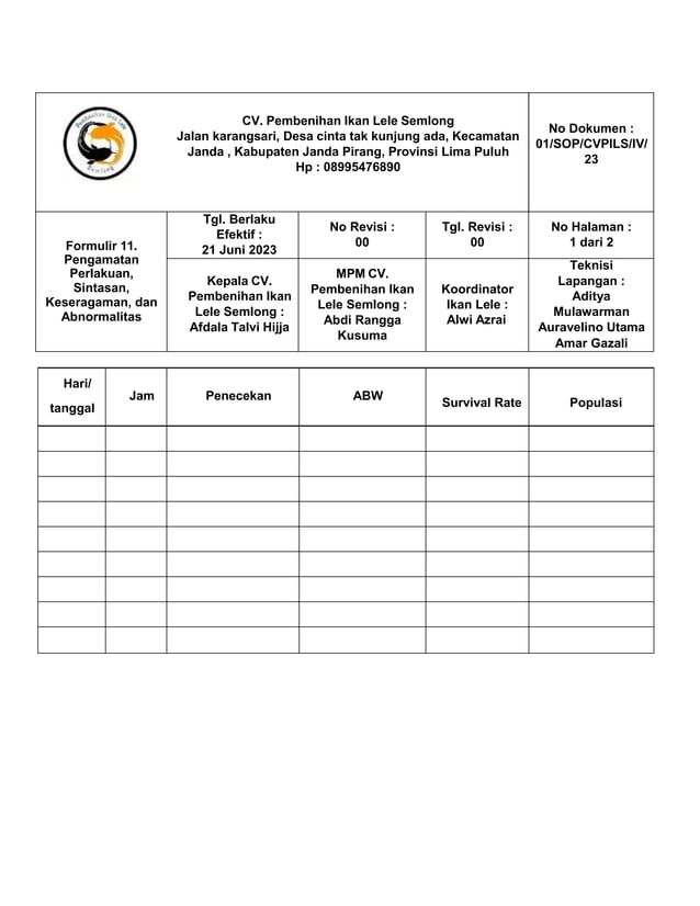 Kelompok 1 CPIB.docx