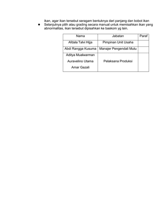 Kelompok 1 CPIB.docx