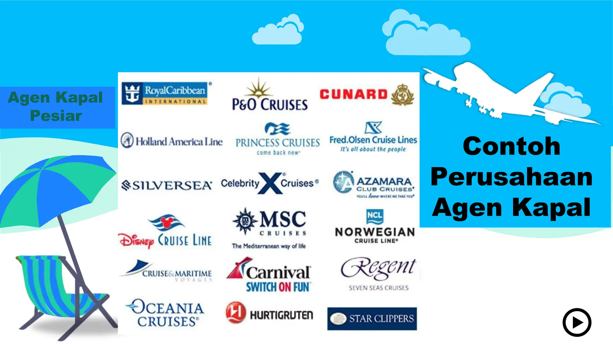 KEAGENAN KAPAL DALAM DUNIA MARITIME INDO | PPTX
