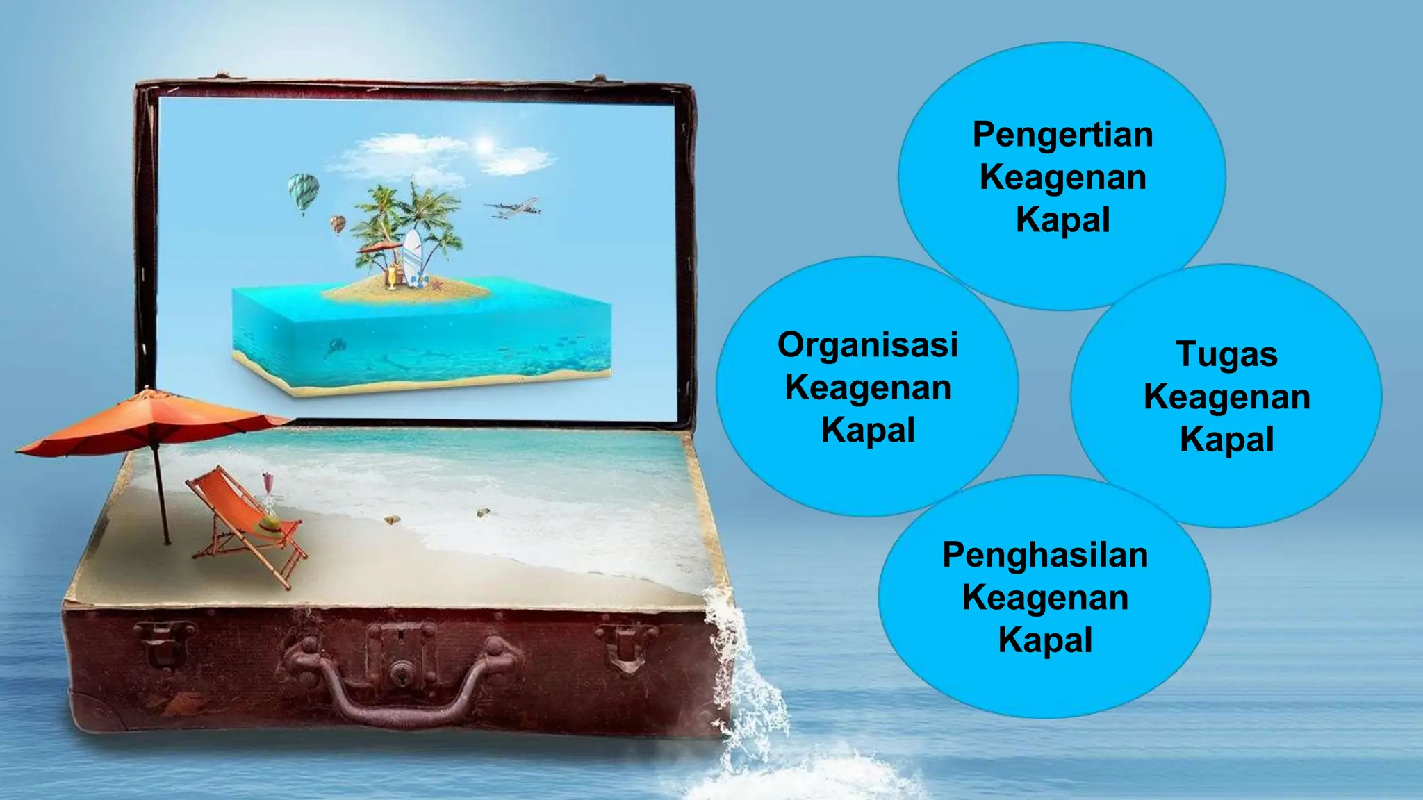 KEAGENAN KAPAL DALAM DUNIA MARITIME INDO | PPTX
