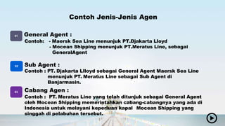 KEAGENAN KAPAL DALAM DUNIA MARITIME INDO | PPTX