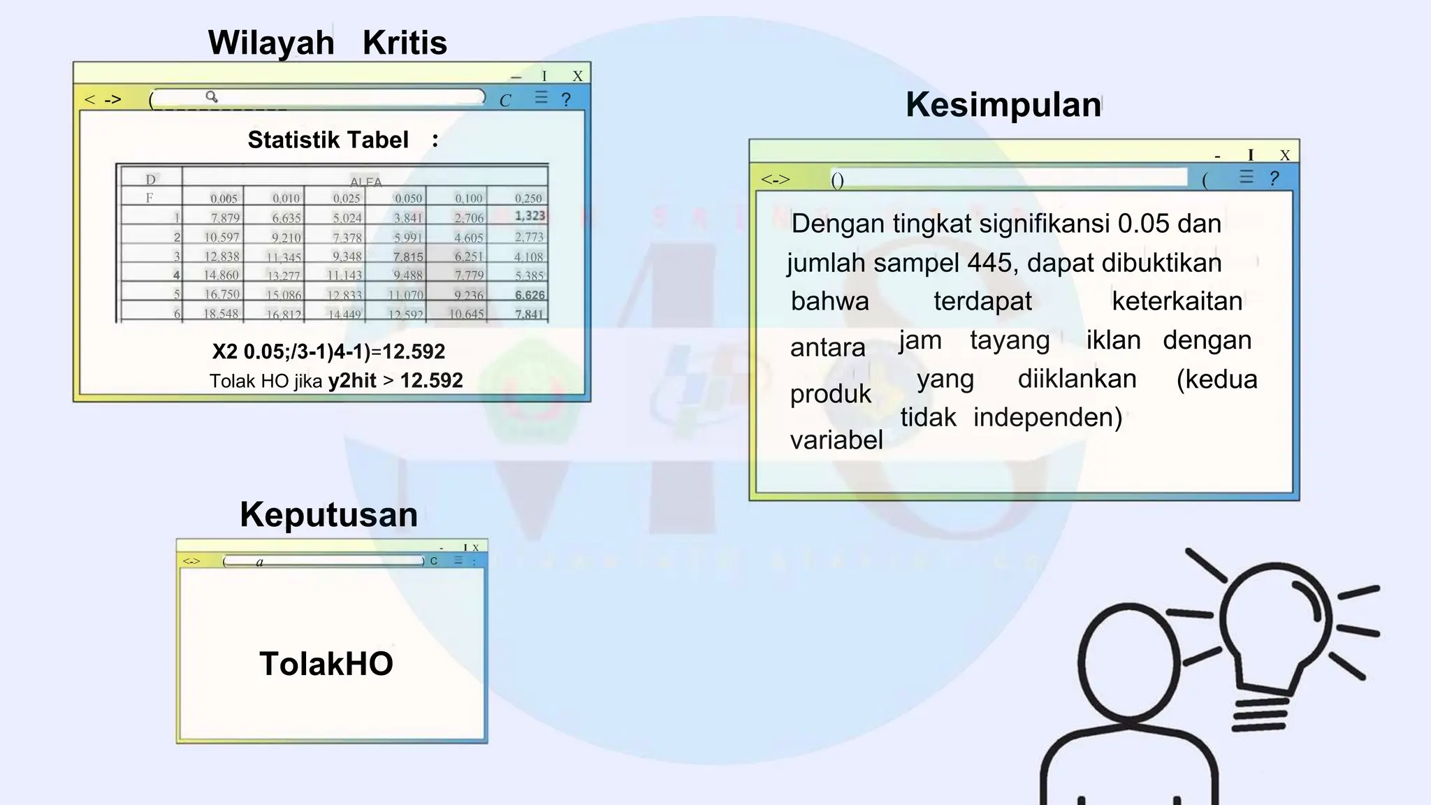 Uji Korelasi Parametrik dan Non Parametrik_Pertemuan 13.pptx