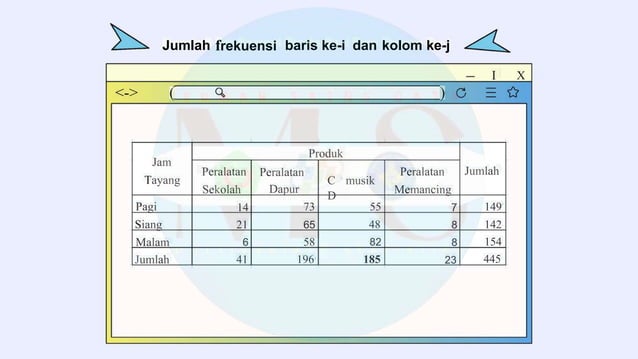Uji Korelasi Parametrik dan Non Parametrik_Pertemuan 13.pptx
