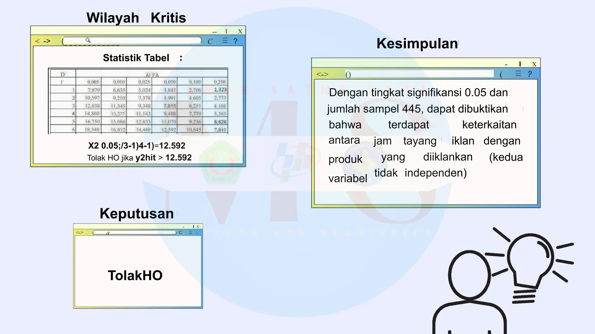 Uji Korelasi Parametrik dan Non Parametrik_Pertemuan 13.pdf