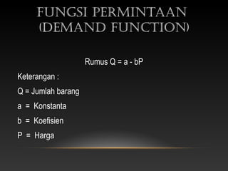 Kelompok 1 (demand) | PPT