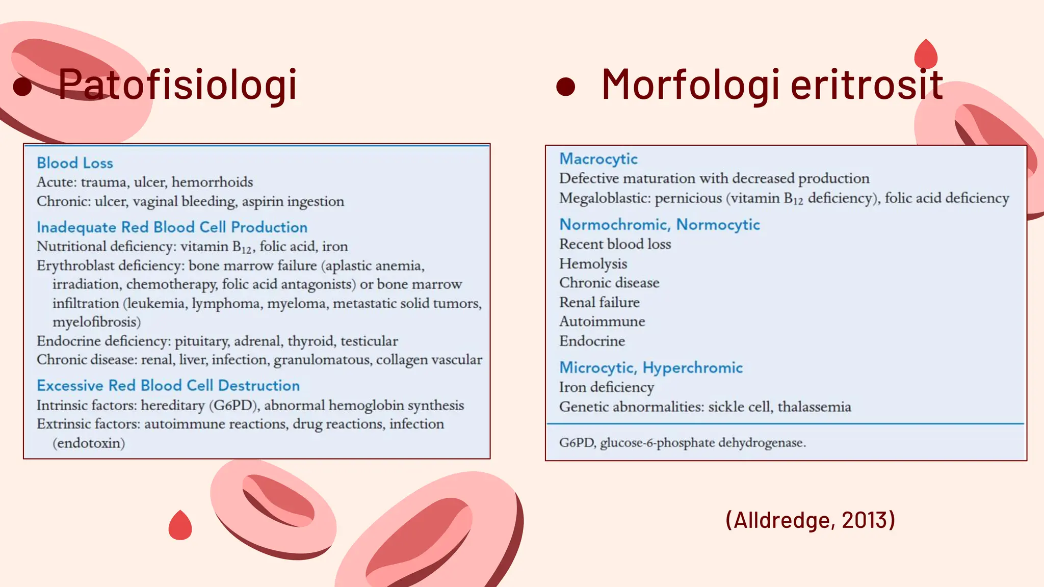 Pharmacotherapy: Drug for Anemia (Obat-obatan Anemia) | PPT