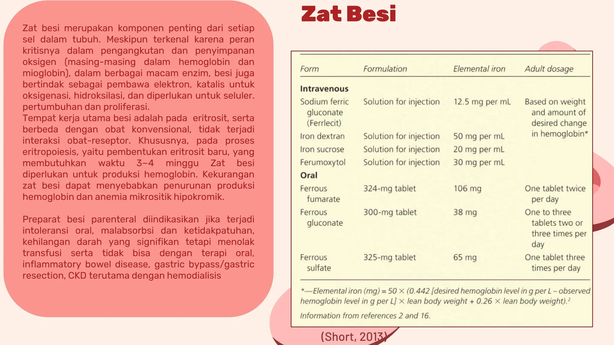 Pharmacotherapy: Drug for Anemia (Obat-obatan Anemia) | PPT