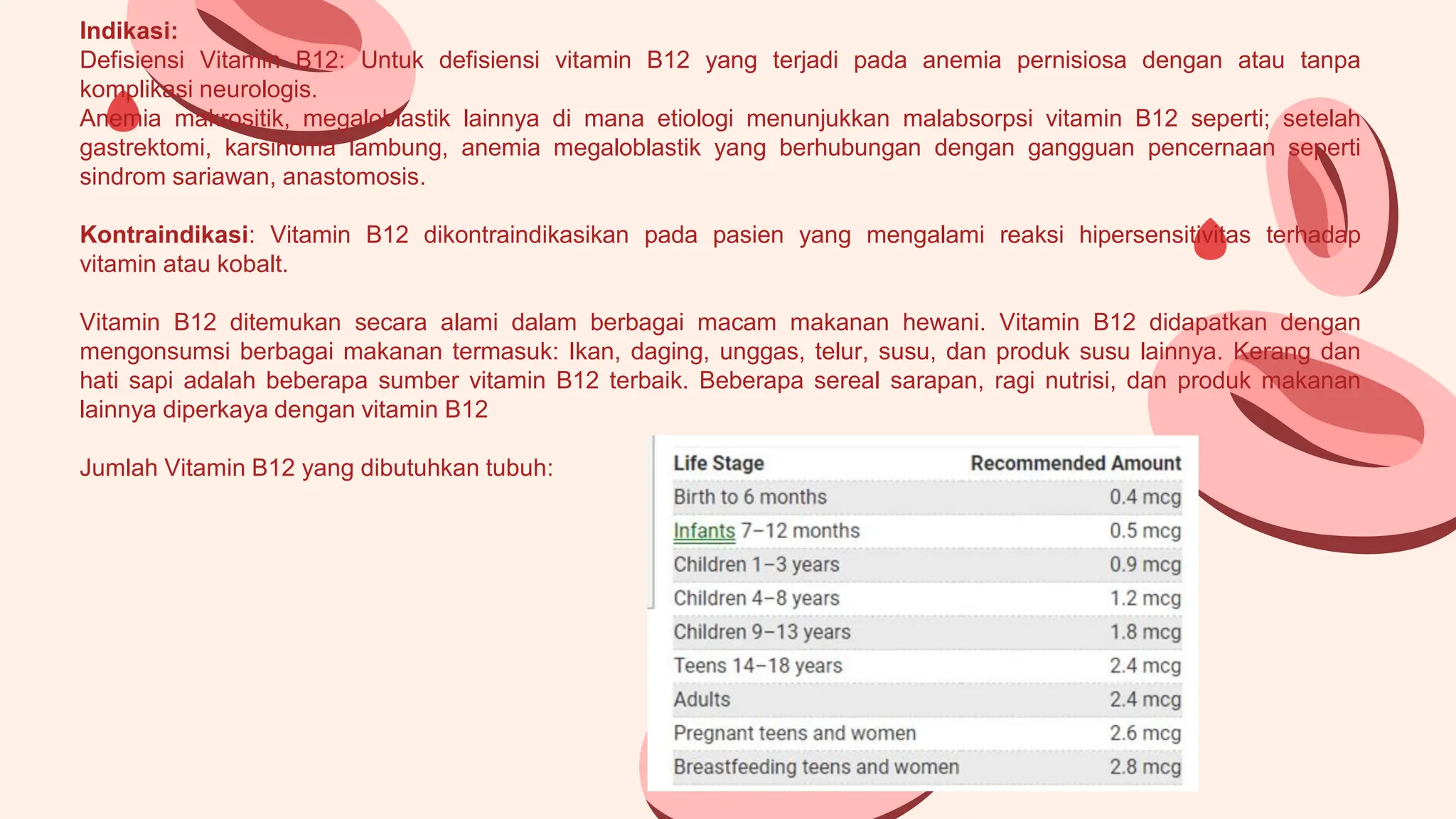Pharmacotherapy: Drug for Anemia (Obat-obatan Anemia) | PPT